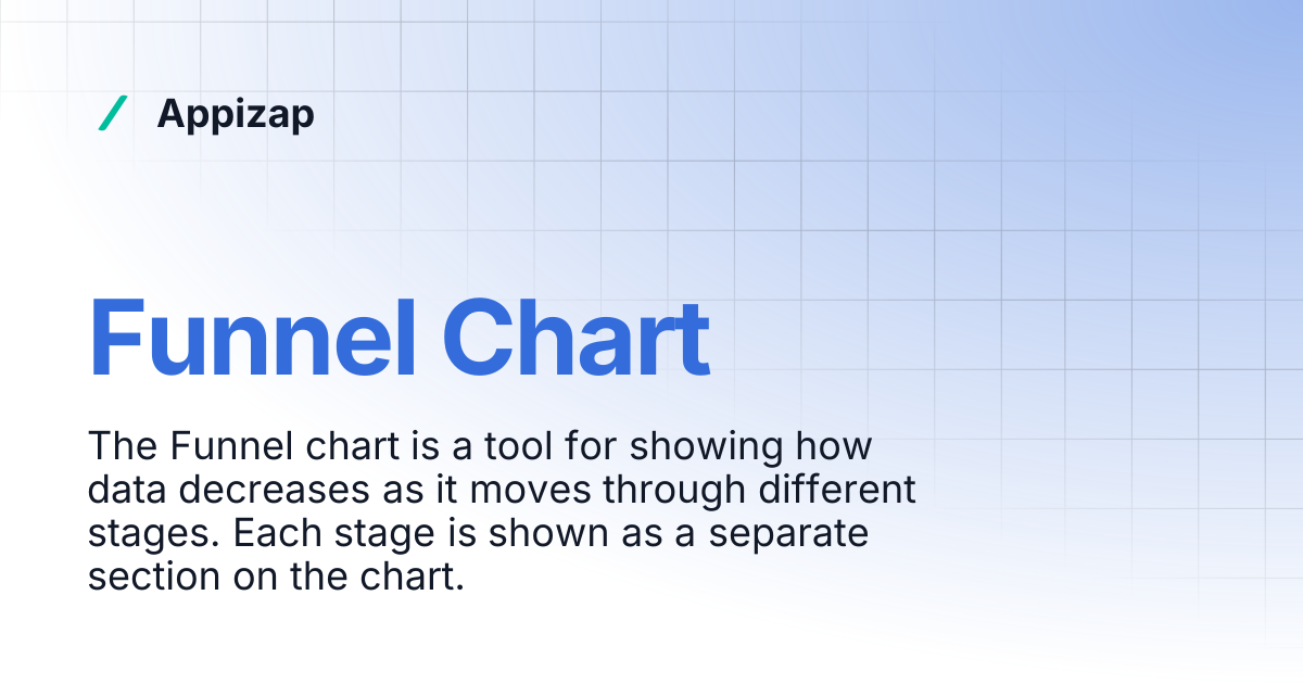 Funnel Chart Appizap