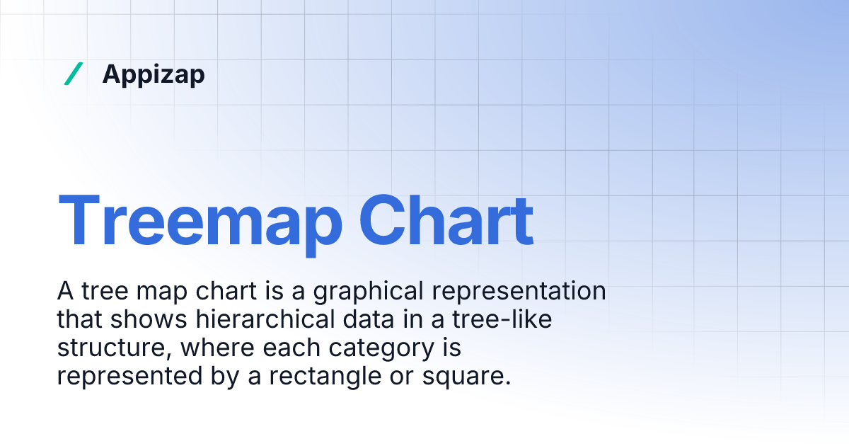 Treemap Chart | Appizap