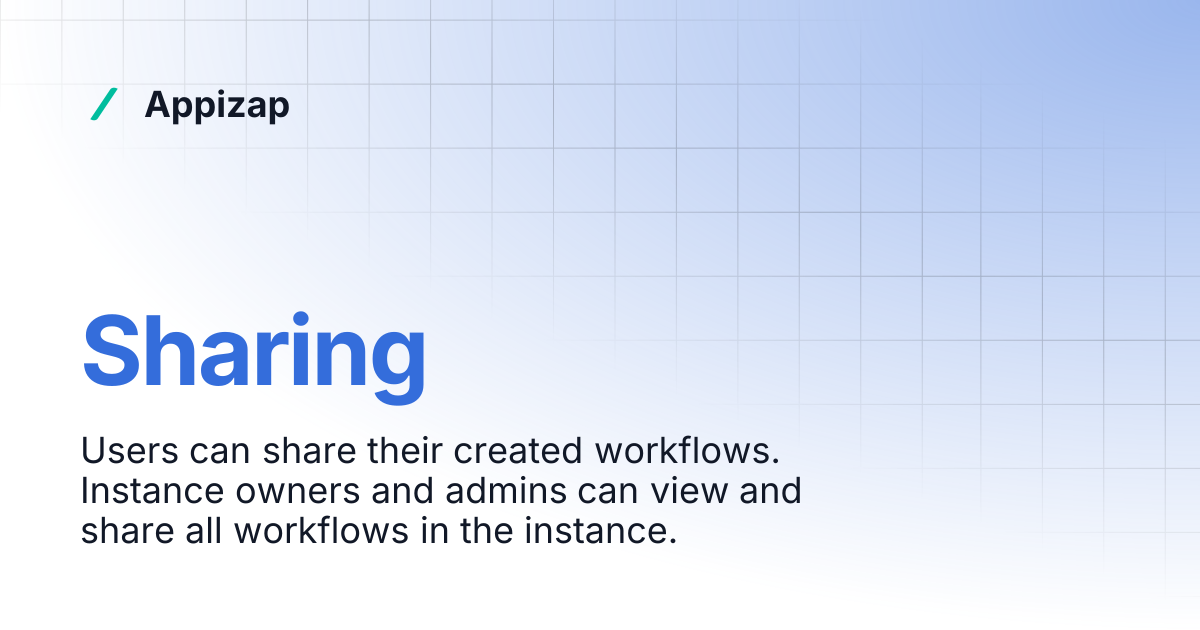 Sharing Appizap