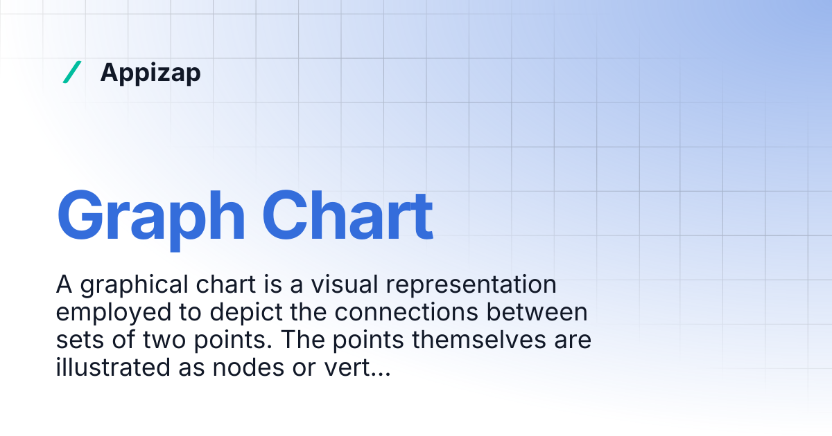Graph Chart Appizap
